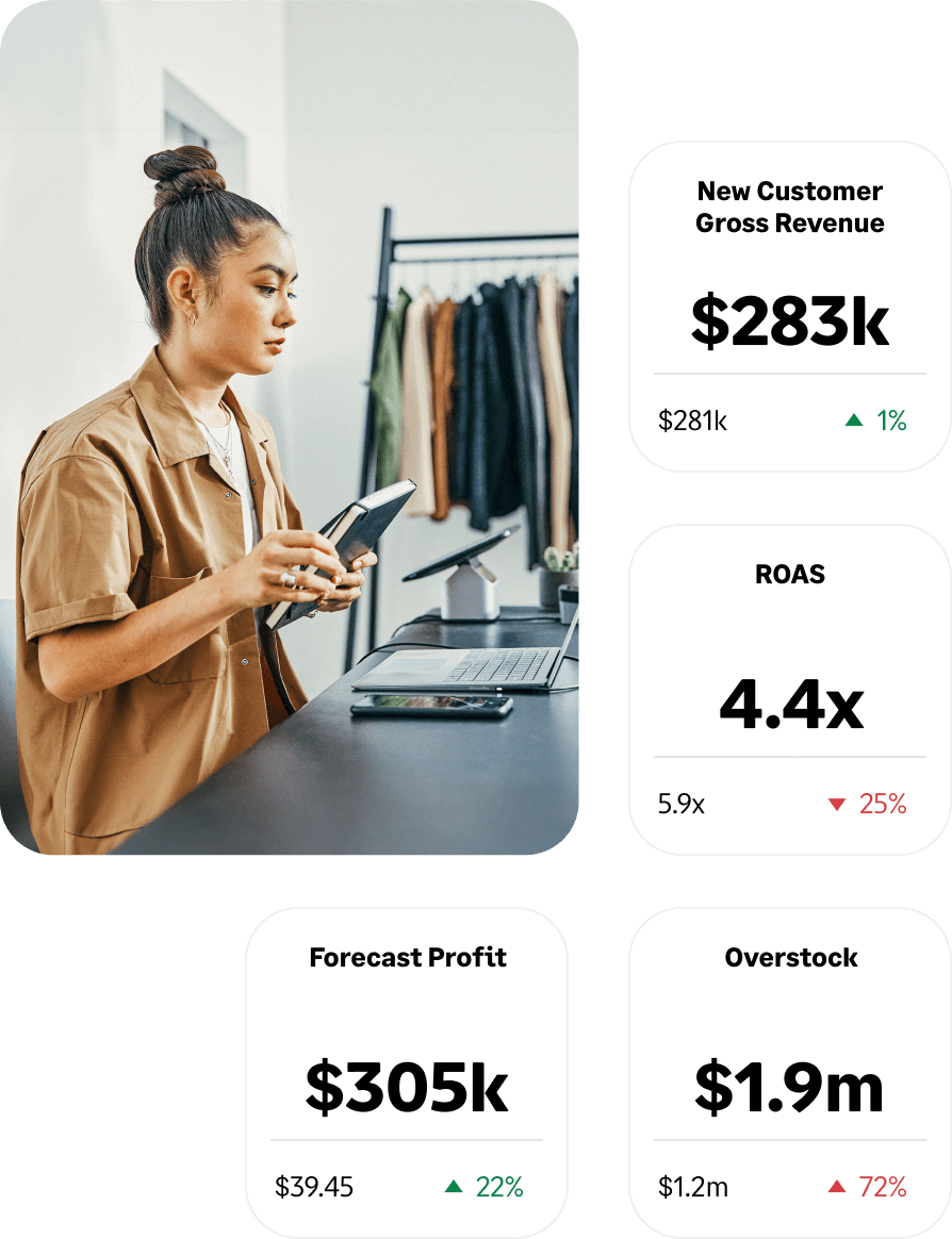 #1 Retail Operating System - For Multichannel Ecommerce - Brightpearl