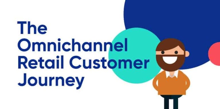 Understanding The Omnichannel Retail Customer Journey [Infographic ...