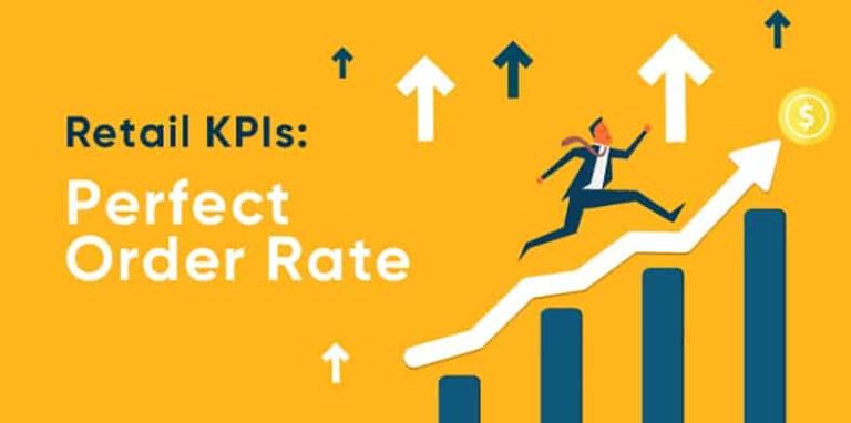 Retail KPIs: Perfect Order Rate - Brightpearl